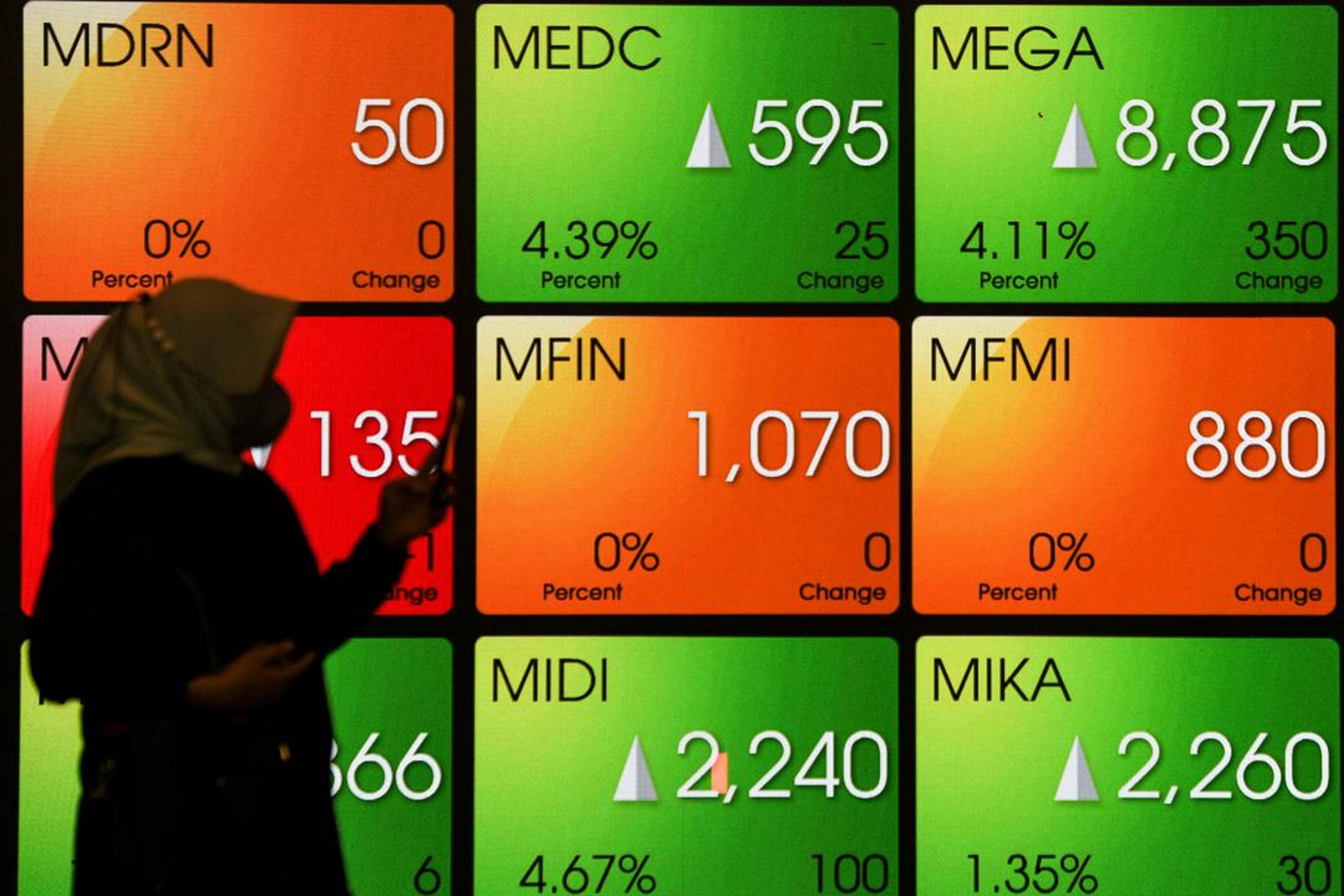8 Saham Indonesia Masuk Indeks MSCI Agustus 2025, Ini Daftarnya | FORTUNE Indonesia
