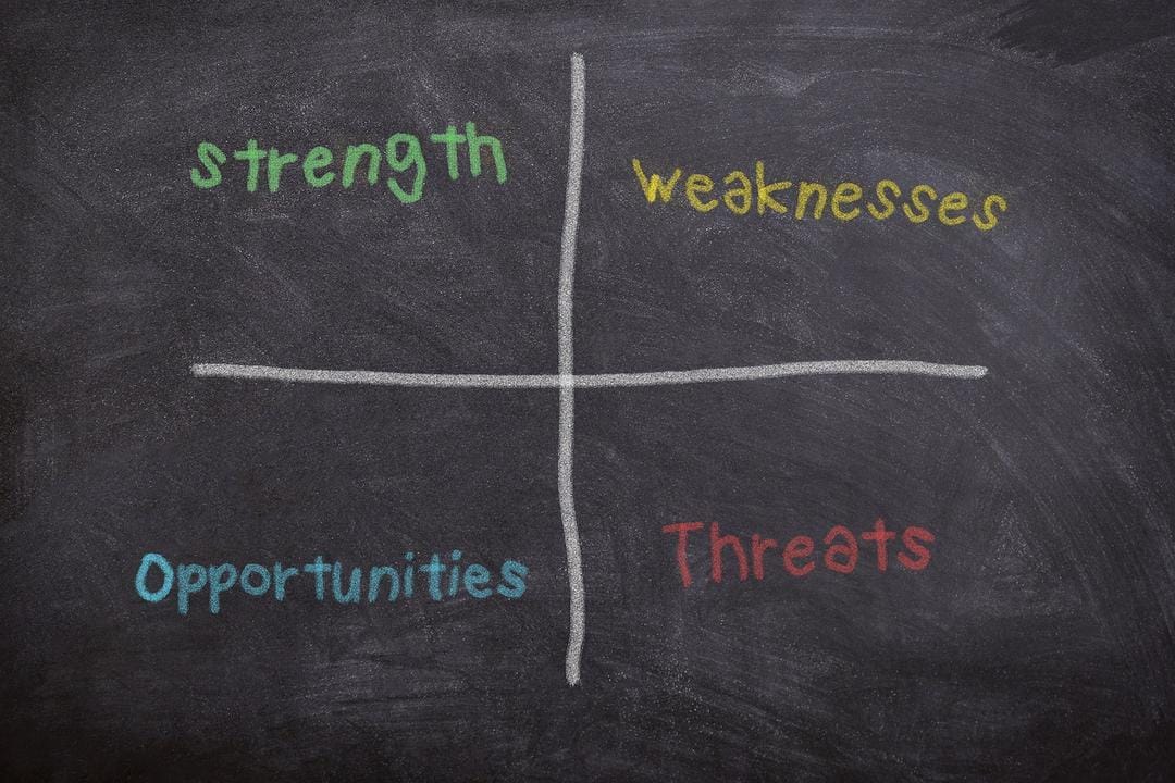 Analisis SWOT: Pengertian, Faktor, Manfaat, dan Tipsnya | FORTUNE Indonesia