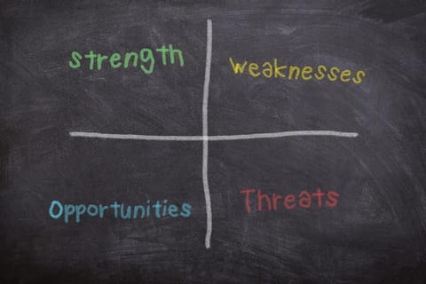 Analisis SWOT: Pengertian, Faktor, Manfaat, dan Tipsnya | FORTUNE Indonesia