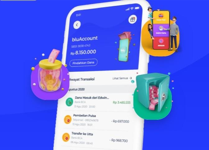 Cara Transfer BCA ke blu by BCA Digital, Cek Syaratnya! | FORTUNE Indonesia