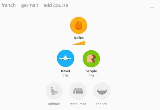 11 Rekomendasi Aplikasi Windows 11 Terbaik, Unduh Sekarang | FORTUNE ...