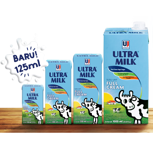 Laba Produsen Susu Ultra Naik 21,6% di 2023, Ini Katalisnya | FORTUNE ...