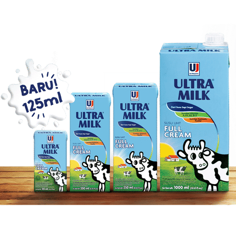 Laba Produsen Susu Ultra Naik 21,6% di 2023, Ini Katalisnya | FORTUNE ...