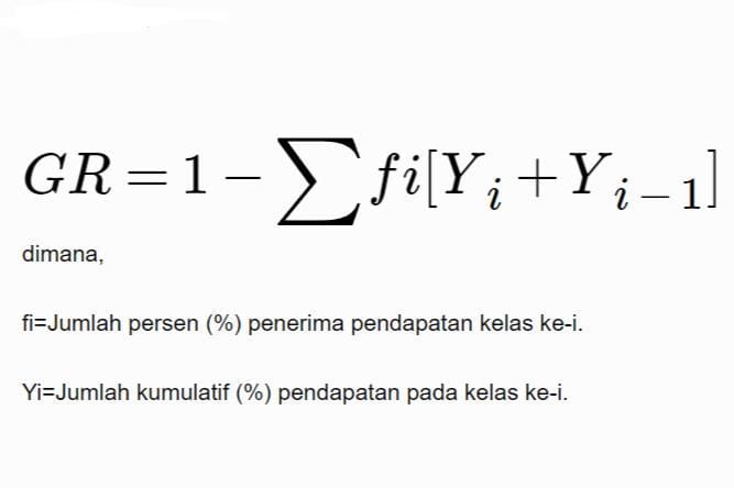 Rasio Gini Mengatasi Kesenjangan Ekonomi Masyarakat | FORTUNE Indonesia