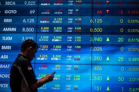 Apa itu ARA dan ARB dalam Investasi Saham? Cek Batasannya | FORTUNE ...