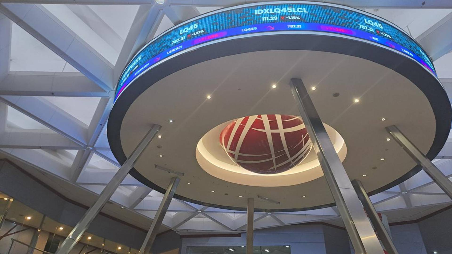 MSCI Usul Ubah Metode Hitung Free Float Indonesia, IHSG Tertekan | FORTUNE Indonesia